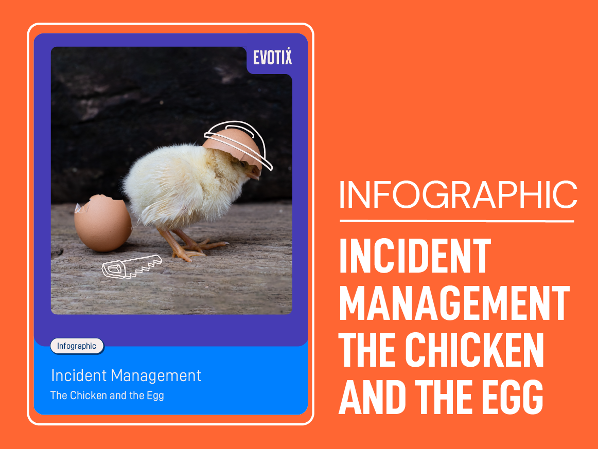 Incident Management or Incident Prevention | Infographic Incident Management or Incident Prevention | Infographic